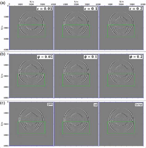 autocad lisp spiral from length and radius itypodfirm