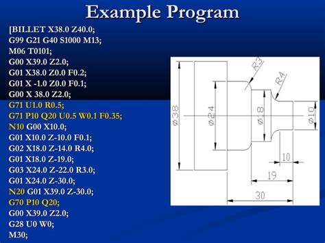 Cnc Turningfanuc System Ppt