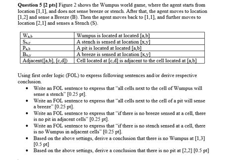 solved question 5 [2 pts] figure 2 shows the wumpus world