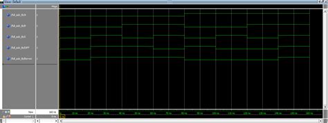 Vhdl Code For Full Subtractor And Half Subtractor Using Dataflow Method Full Code And Explanation
