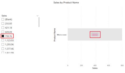 Power Bi Change Color Based On Value With Real Examples SPGuides