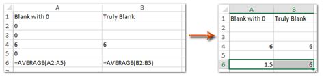 How To Average For Cells With Values Only Exclude 0 Or Blank Cells In