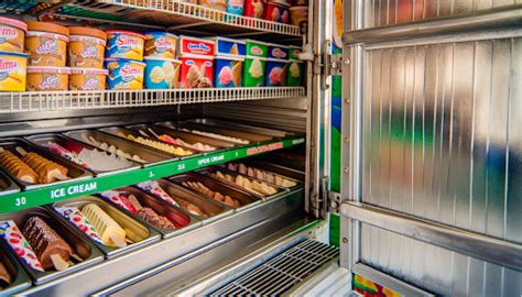 Pros And Cons Of An Ice Cream Truck Business Limepack