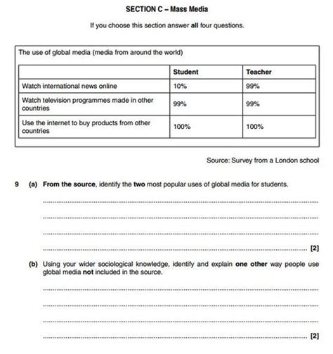 Gcse Past Exam Questions Sociology Mass Media