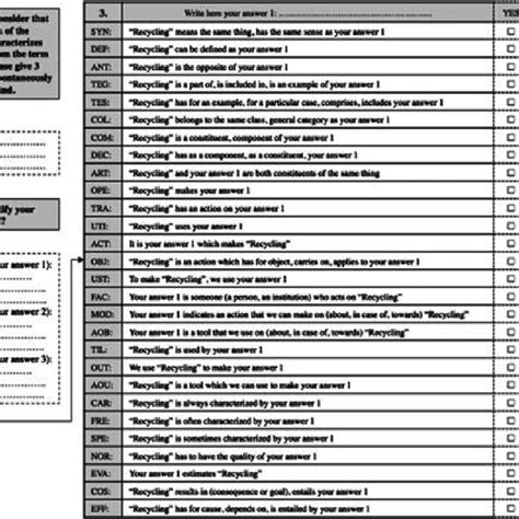 Example Of The Procedure Used In The BCS Model Note That Participants Download Scientific