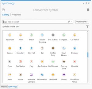 ArcGIS Pro Review Reasons To Map Like A Pro GIS Geography