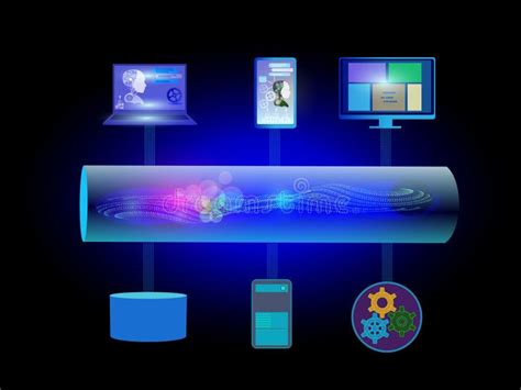 Concept Of High Availability Microservices And Transactional Data Flow
