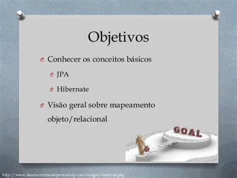 Introdução Ao Jpa Com Hibernate
