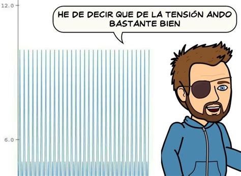 El Jaleo De Hacer Gráficas En Arduino Rufián En La Red