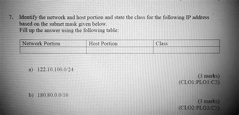 solved identify the network and host portion and state the class for