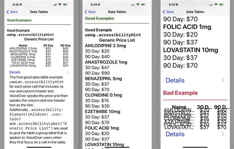 Reflow Data Tables Using Swiftui Paul J Adam Posted On The Topic Linkedin