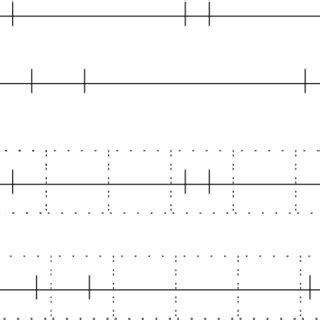 Example Of Word Signal Creation The Position Of The Word Is Found In Download Scientific