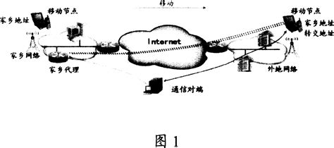 a terminal switching method and system eureka patsnap
