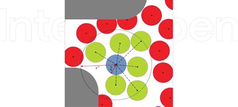 Figure 1 From Application Of Sampling Based Motion Planning Algorithms