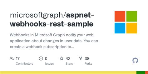 Aspnet Webhooks Rest Samplegraphwebhookscontrollersaccountcontroller