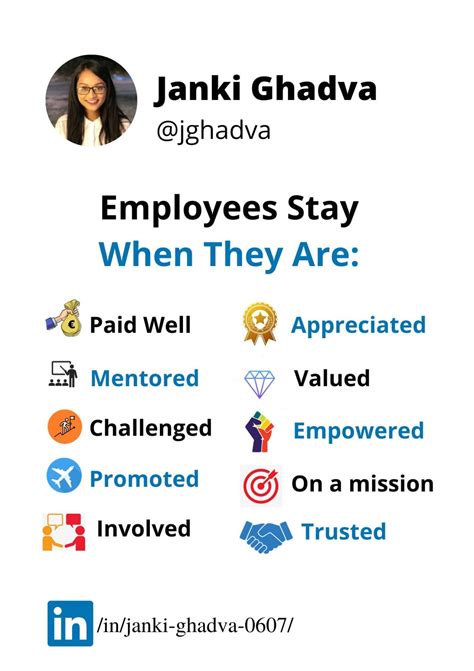 Subin Jaya Raj Posted On Linkedin