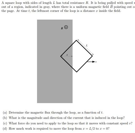 Solved A Square Loop With Sides Of Length L Has Total Chegg