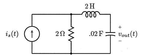 Solved For The Filter Circuit Shown In The Figure The Input Chegg Com