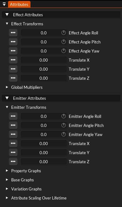 translation graphs rigzsoft particle effects software and particle
