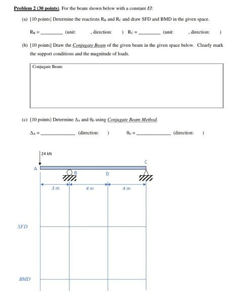 Solved Problem Points For The Beam Shown Below With A Chegg Com