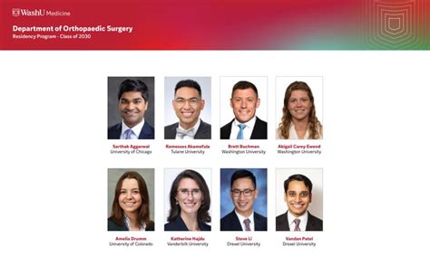 Always An Exciting Day Excited To Welcome These 8 Fantastic People To