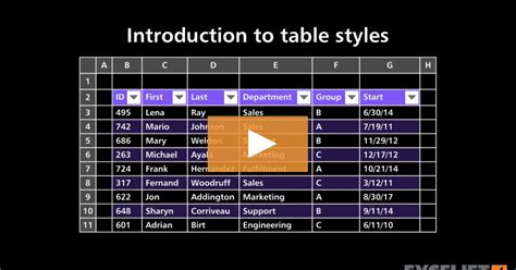 Introduction To Table Styles Video Exceljet