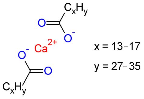 Eco Friendly Anionic Surfactant For The Removal Of Methyl Red From Aqueous Matrices