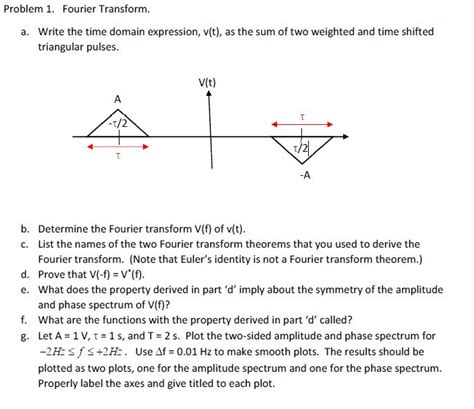 solved problem 1 ﻿fourier transform a ﻿write the time