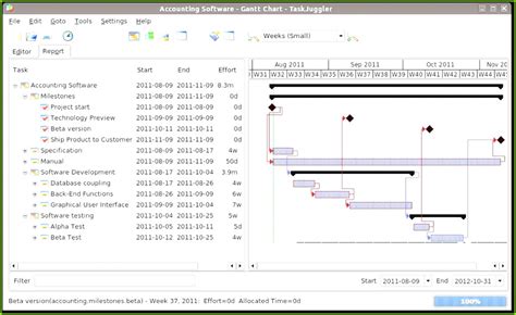 Vorlage Organigramm Powerpoint MelTemplates MelTemplates
