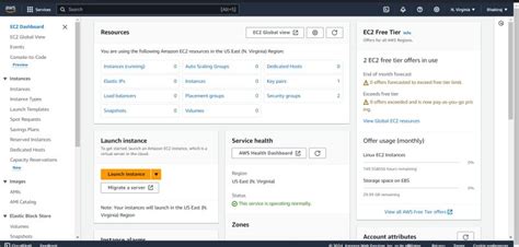 Ankit Bhakt Raj On Linkedin Aws Ec2 Cloudcomputing