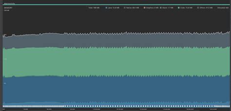 Hermes Leak In Hermes When Using Rxjs · Issue 922 · Facebook