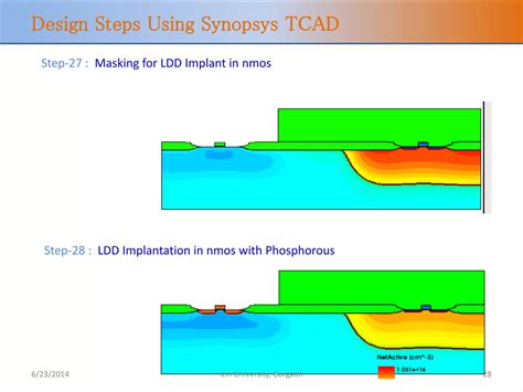 Twin Well Cmos Fabrication Steps Using Synopsys Tcad Pptx