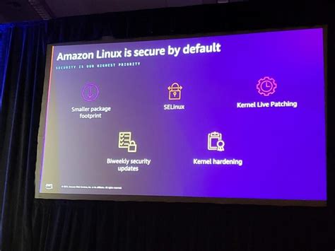 Amazon Linux 2023 And Beyond Hyper Billing