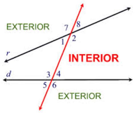 ninth grade lesson exploring parallel lines cut by a transversal