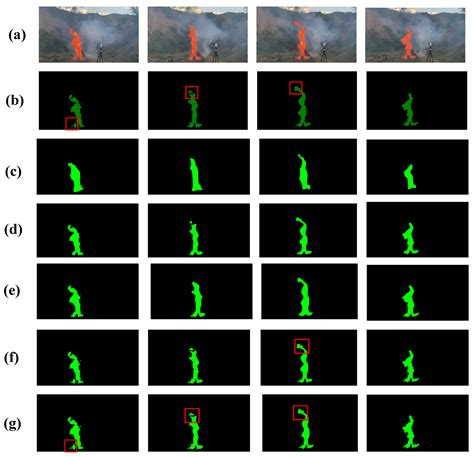 Superpixel Based Graph Convolutional Network For Uav Forest Fire Image