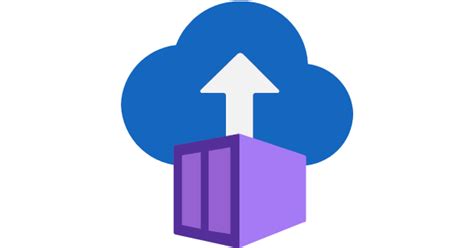 Azure Container Registry Security