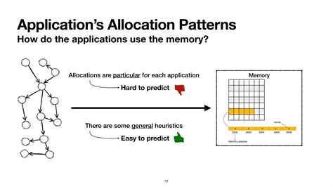 Garbage Collector Tuning Ppt Free Download