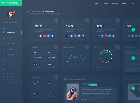 Ui Examples