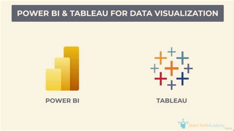 Power Bi And Tableau For Data Visualization 2 In 1 Bundle Coupon
