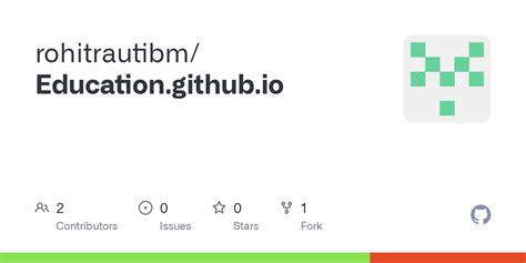 Db2 Table Partitioningpptx At Main · Rohitrautibm