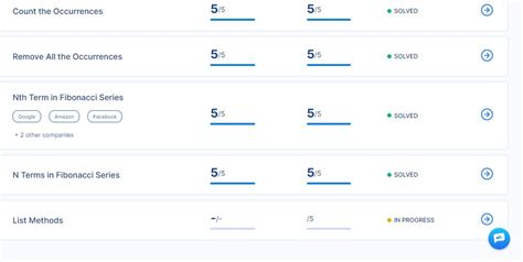 Sowmya Lakkepuram On Linkedin Python Coding