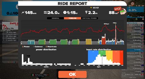 What Is Zwift And How Can You Get Started Road Cy