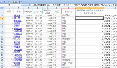 excel 中如何使用函数替代case when 进行转换 excel case when类似 csdn博客