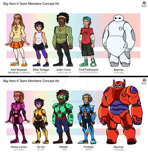 Ht6 Big Hero 6 Members Concept Art By Bluesky Writer On Deviantart