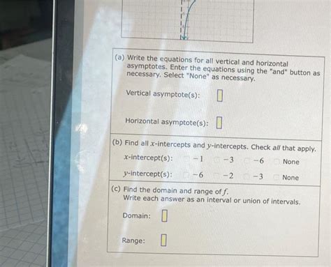 Solved The Graph Of A Rational Function Is Shown Below
