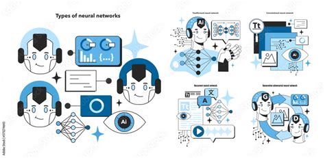 Artificial Neural Network Types Set Self Learning Computing System