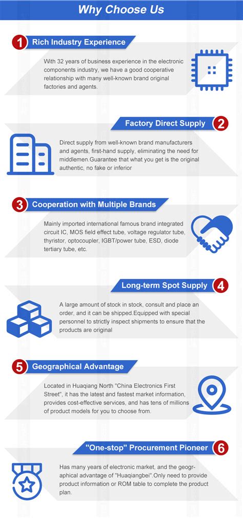 Ic Component Sn74ls138dr Sop16 Demultiplexer Decoder Ic Chip Buy Shenzhen Cxcw Ic Component