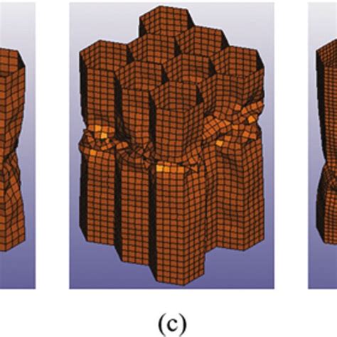 Different Mesh Sizes And Fracture Behaviors A 0 92mm B 0 62mm C