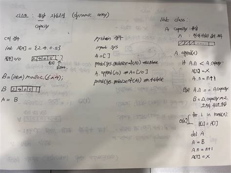 Data Structure Array And List