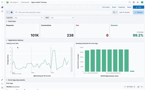 设计新的 Kibana 仪表板布局以支持可折叠部分等
